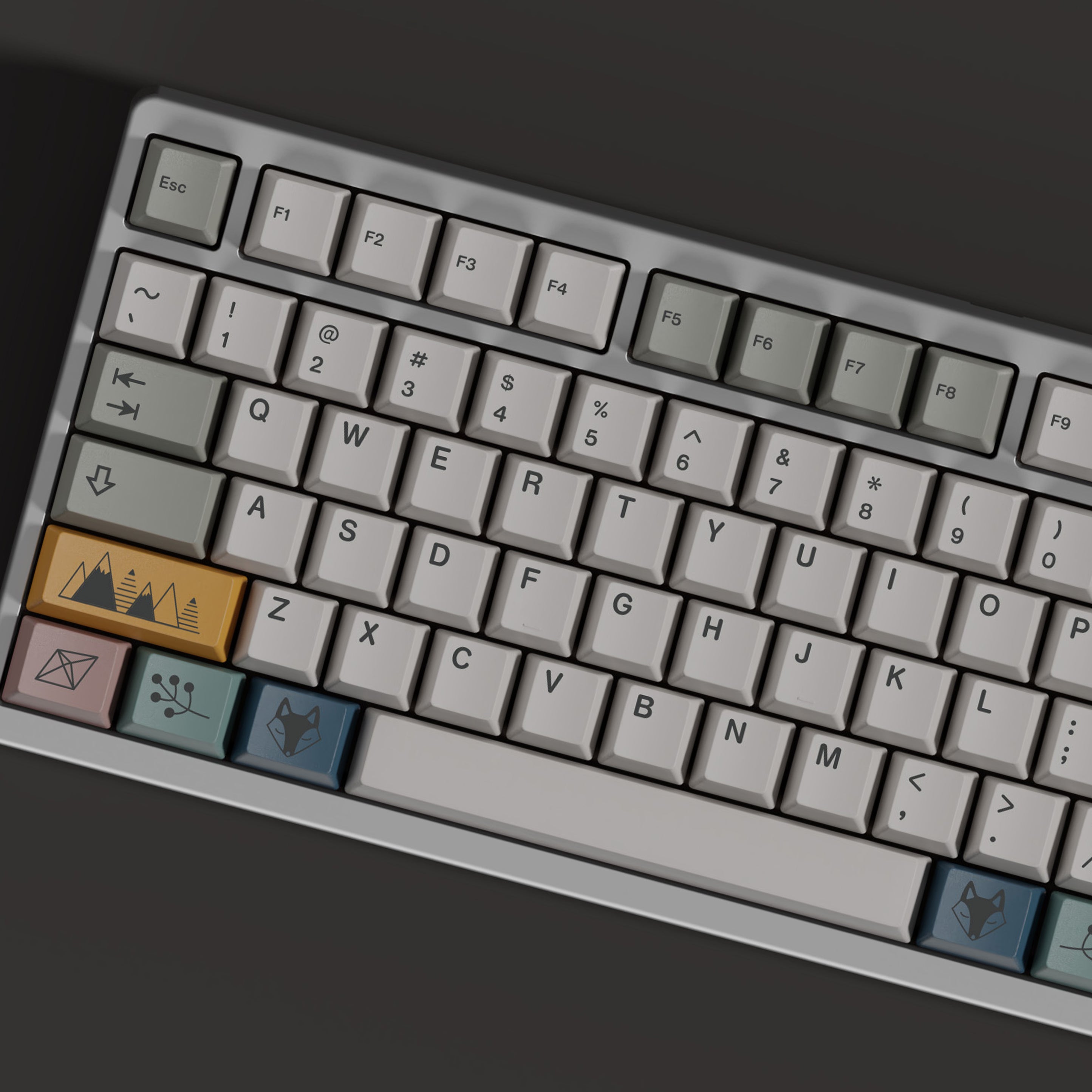 Scandi Keycap Set, Cherry Profile, Dye Sub PBT – Nouvolo