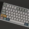 Scandi Keycap Set, Cherry Profile, Dye Sub PBT – Nouvolo