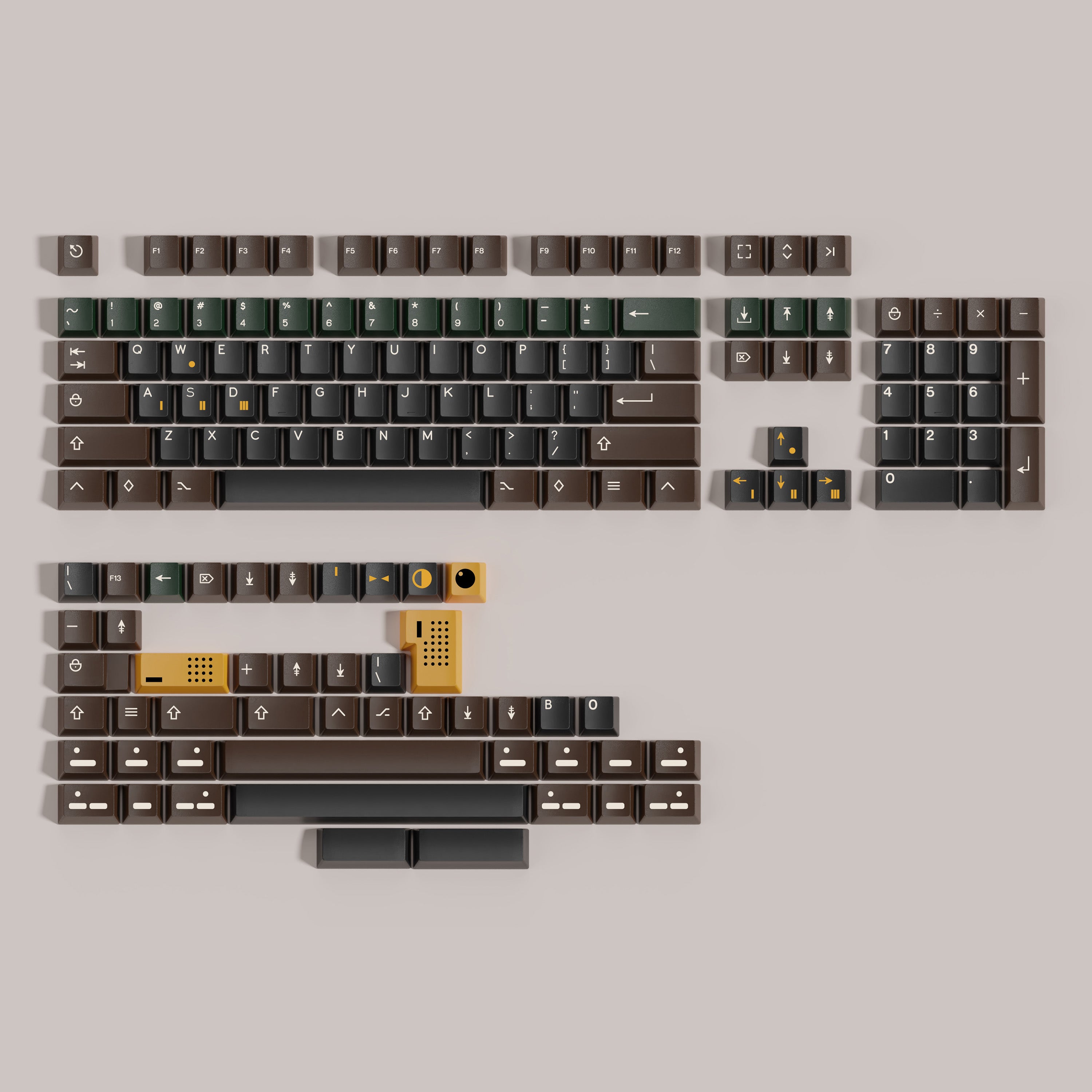 Resonance Keycap Set, Cherry Profile, Dye Sub PBT – Nouvolo
