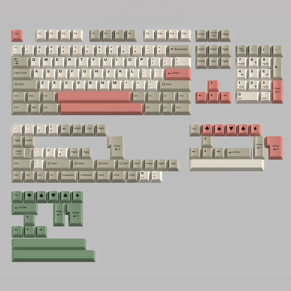 9009 Keycap Set, Cherry Profile, Double Shot ABS Key Cap – Nouvolo