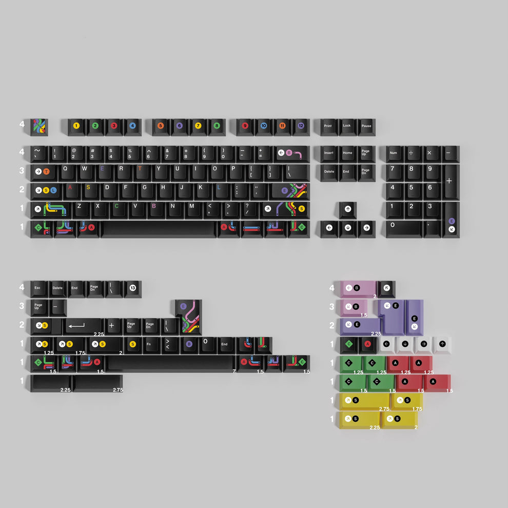 GMK Metro System Keycap Set, Cherry Profile, Dye Sub PBT Key Cap – Nouvolo