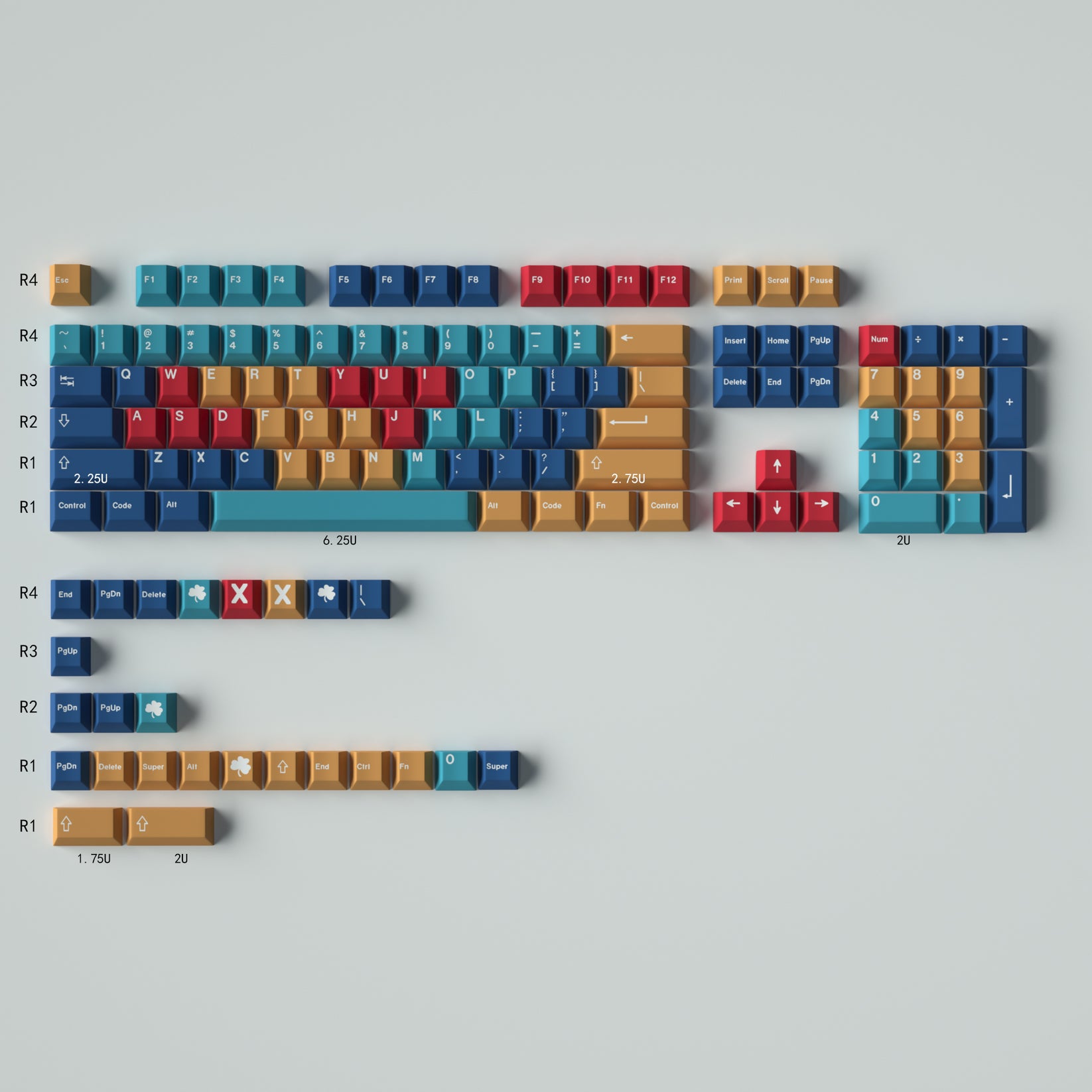 GMK Panels Keycap Set, Cherry Profile, PBT Dye Sub Key Cap – Nouvolo