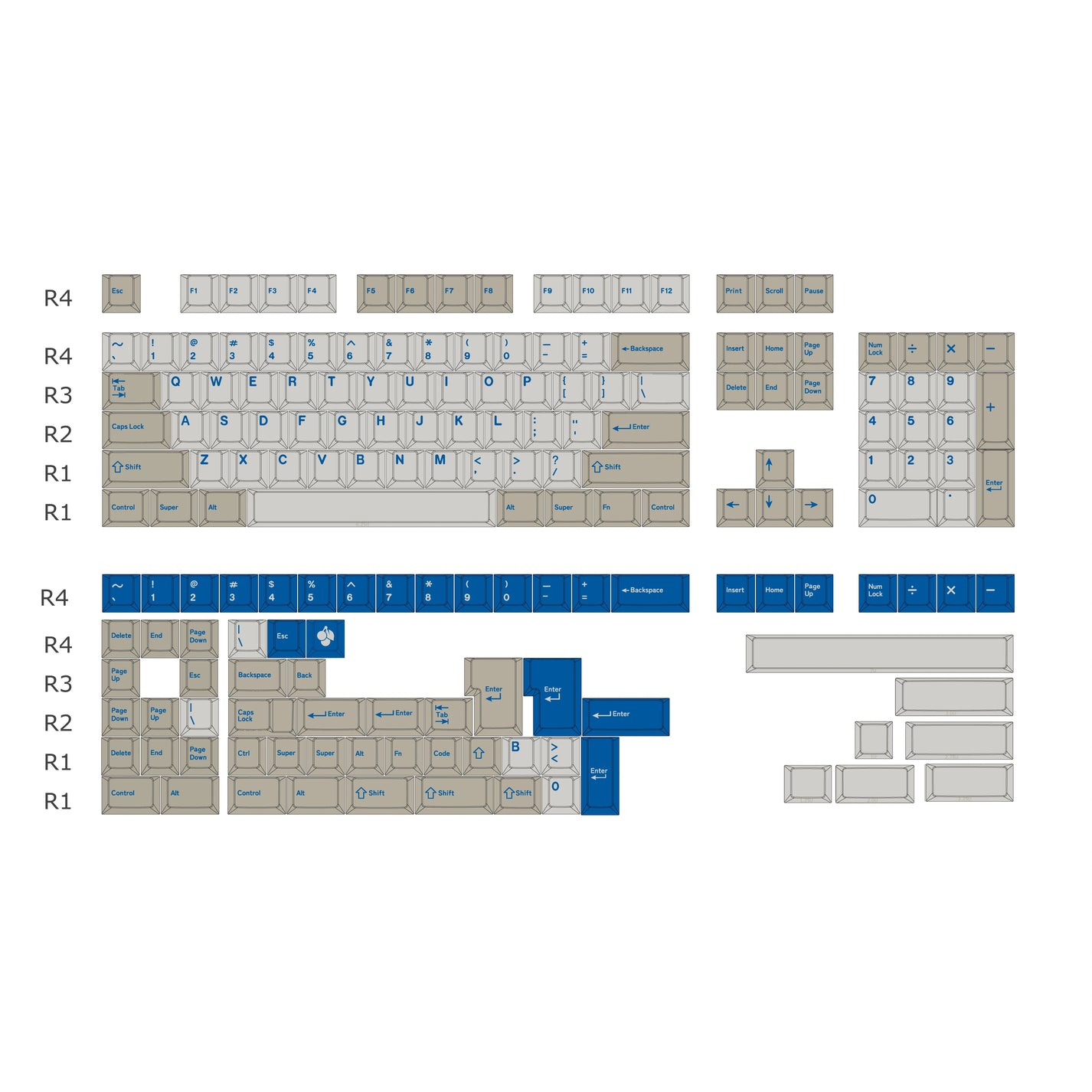 GMK Blue Alert Keycap Set, Cherry Profile, Dye Sub PBT – Nouvolo