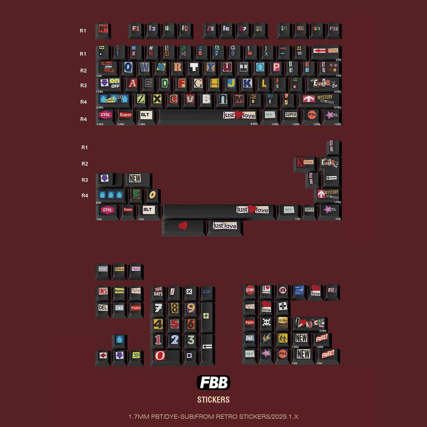 FBB Stickers Keycap Set, Cherry Profile, Dye Sub PBT Key Cap – Nouvolo