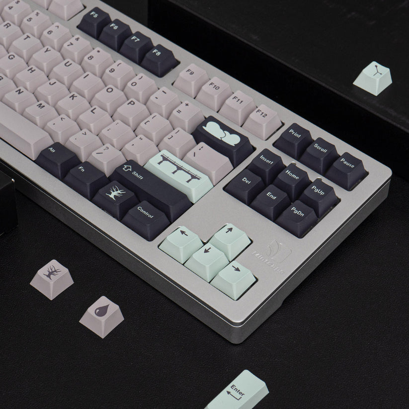 GMK Rainy Day Keycap Set, Cherry Profile, Dye Sub PBT – Nouvolo
