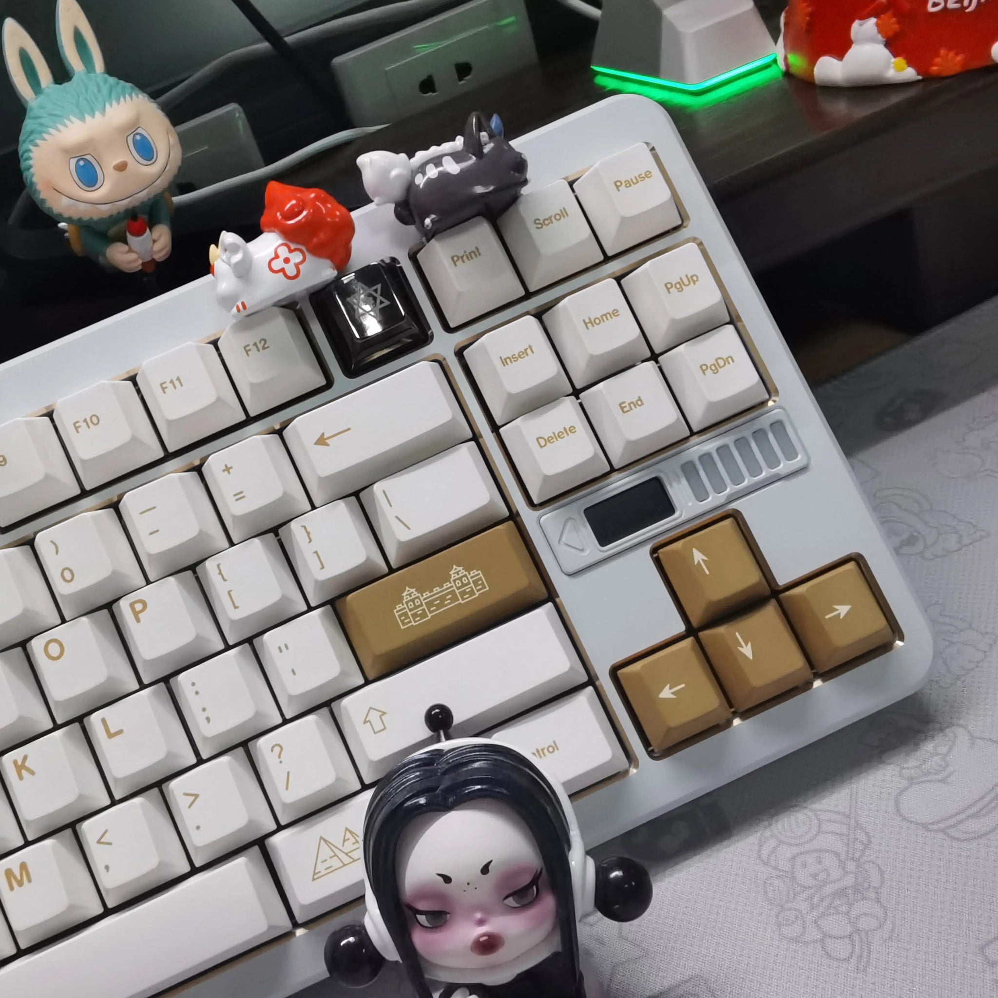 GMK Civilizations Keycap Set, Cherry Profile, Dye Sub PBT – Nouvolo