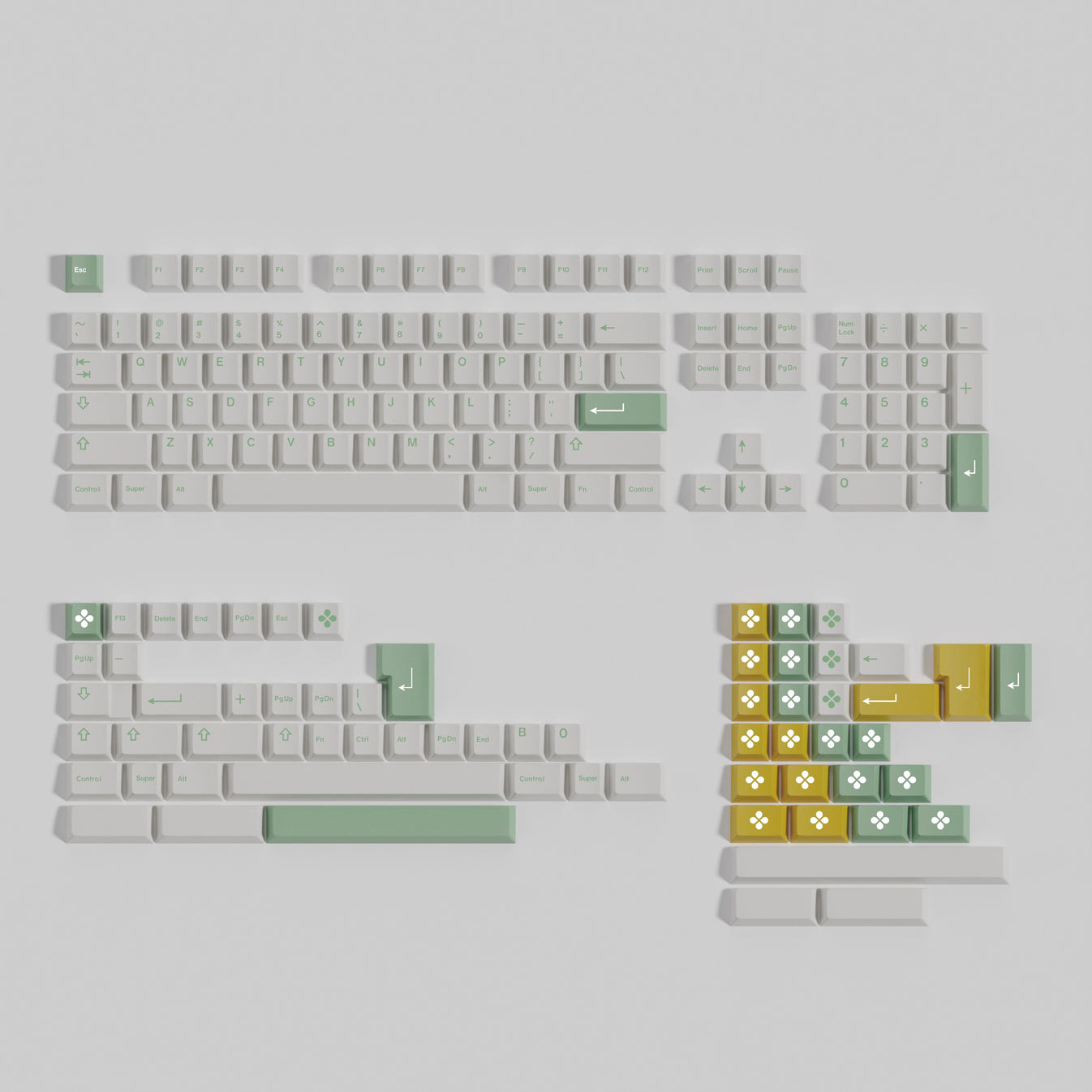 GMK Dandy Keycap Set, Cherry Profile, Dye Sub PBT – Nouvolo