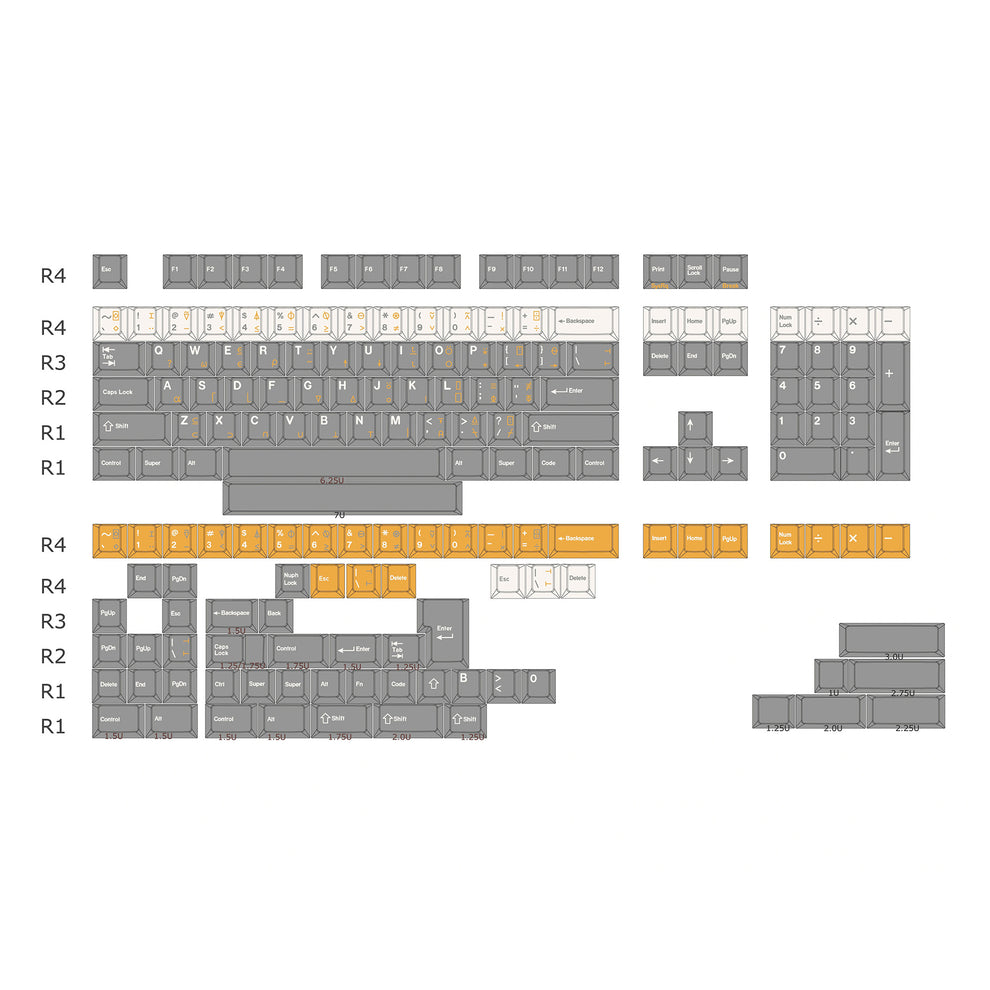 GMK CYL FTRO Keycap Set, Cherry Profile, Dye Sub PBT Key Cap – Nouvolo