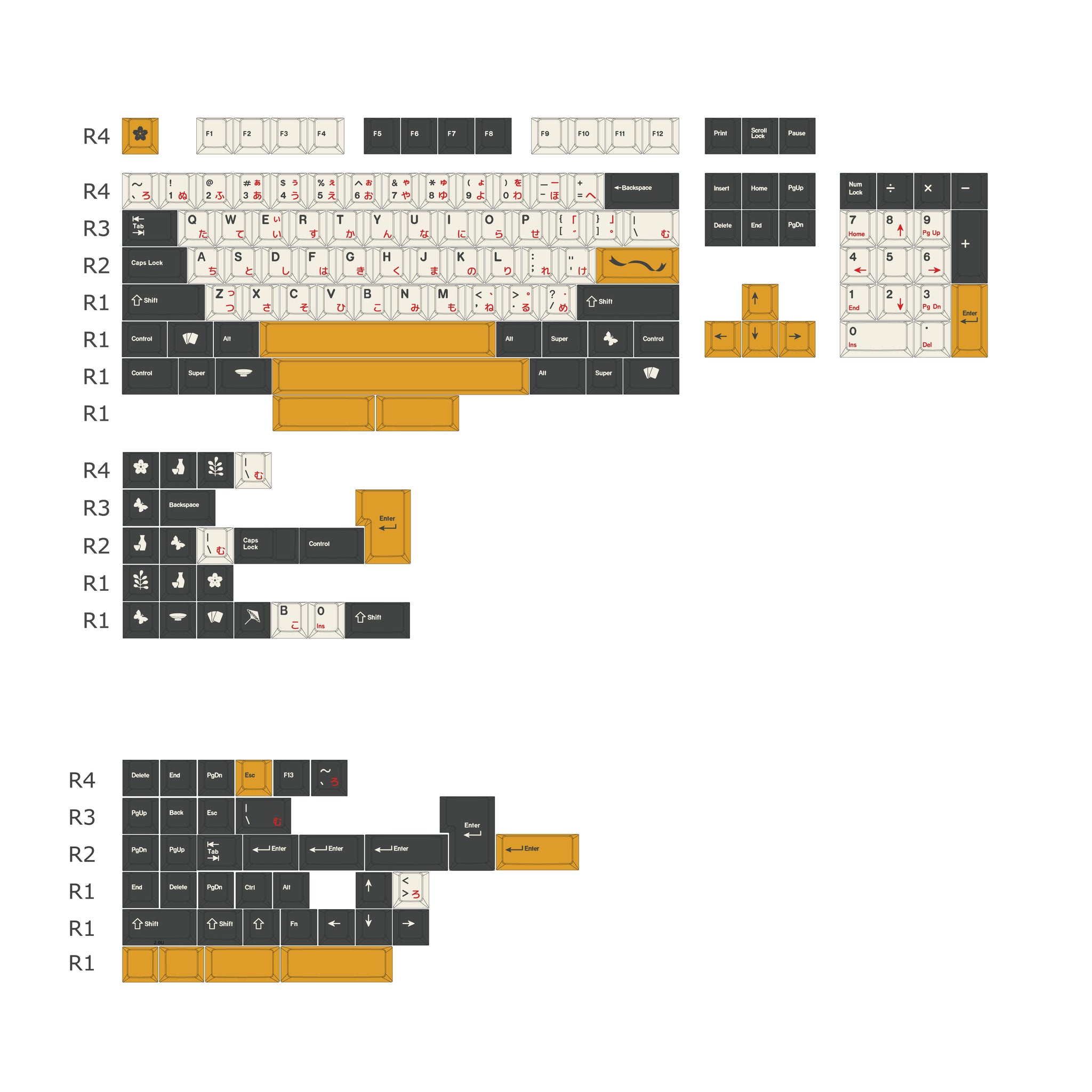 GMK Matsu Keycap Set, Cherry Profile, Dye Sub PBT – Nouvolo