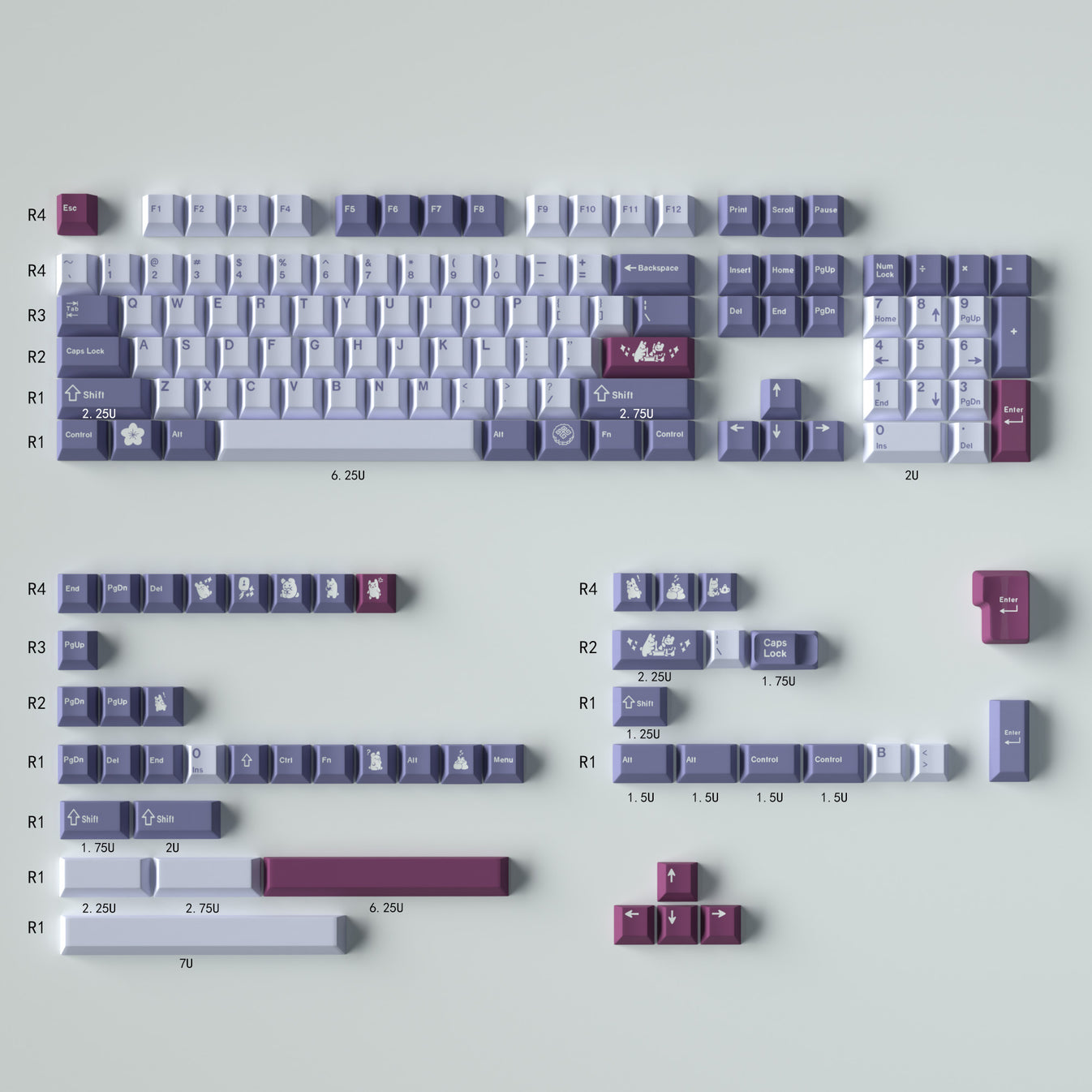 GMK Tuzi Keycap Set, Cherry Profile, PBT Dye Sub Key Cap – Nouvolo
