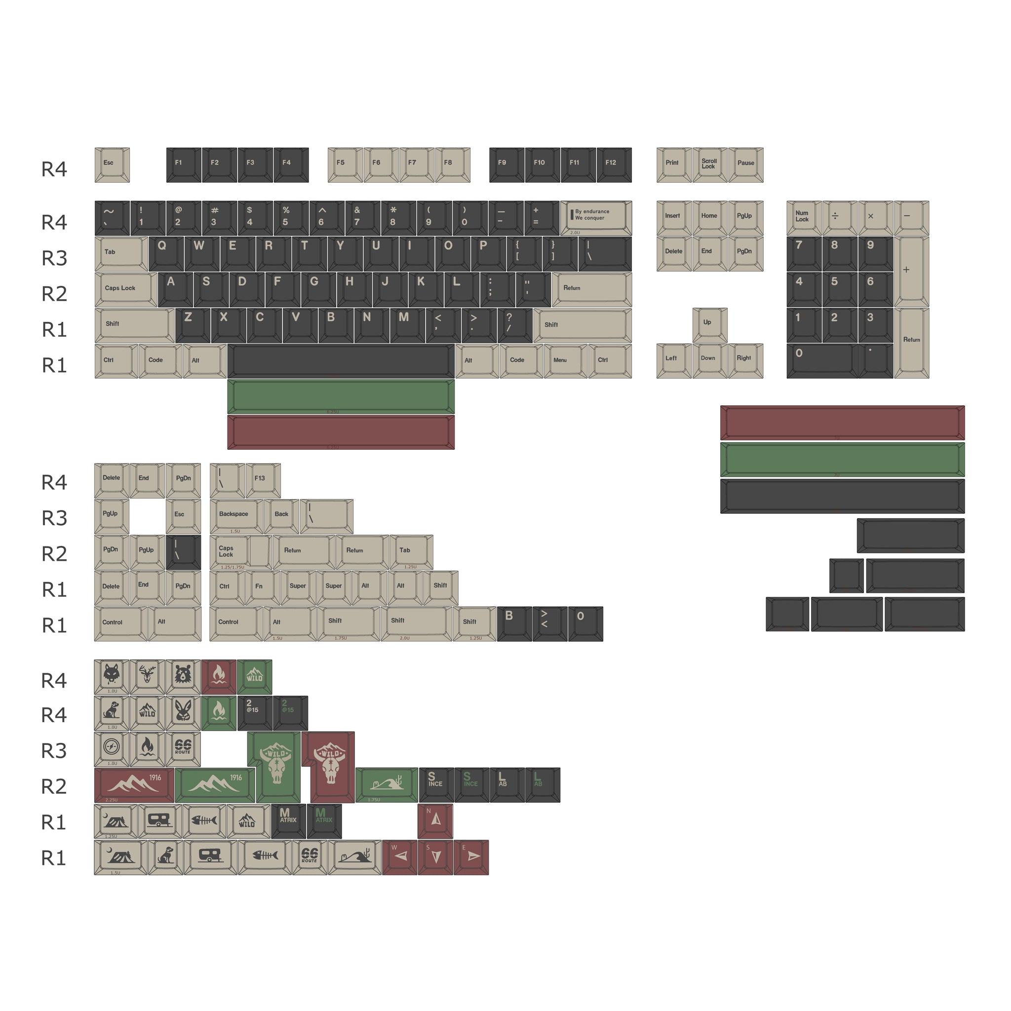 GMK Wild Keycap Set, Cherry Profile, Dye Sub PBT – Nouvolo