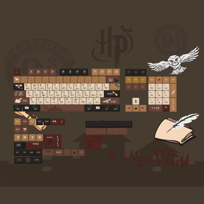 Harry Potter Retro Keycap Set, Cherry Profile, Dye Sub PBT Key Cap ...