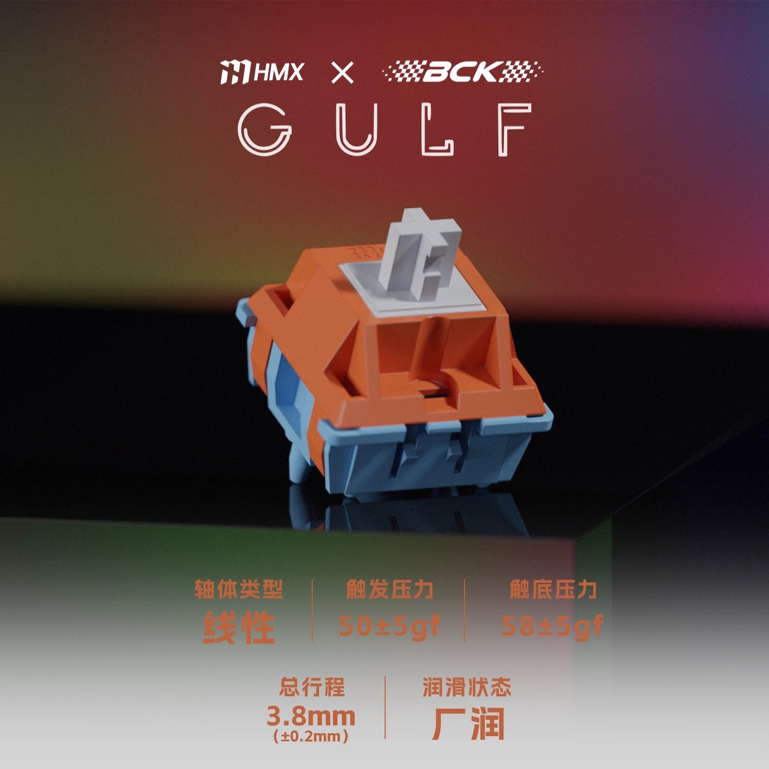 BCK x HMX Gulf Switches – Nouvolo