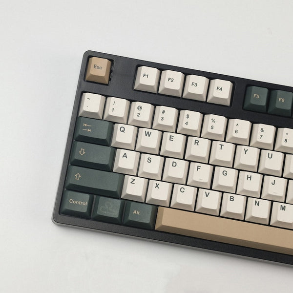 GMK British Racing Green Keycap Set, Cherry Profile, PBT Dye Sub – Nouvolo