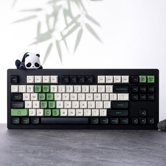 Premium Keycap Set – Page 3 – Nouvolo