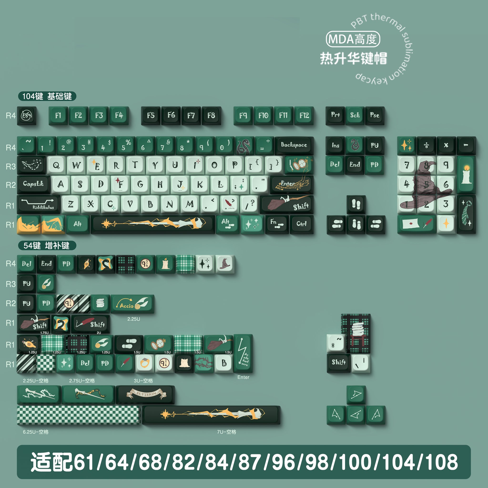 Slytherin (Green) Cute Keycap Set, MDA/Cherry Profile, PBT Dye Sub Key ...