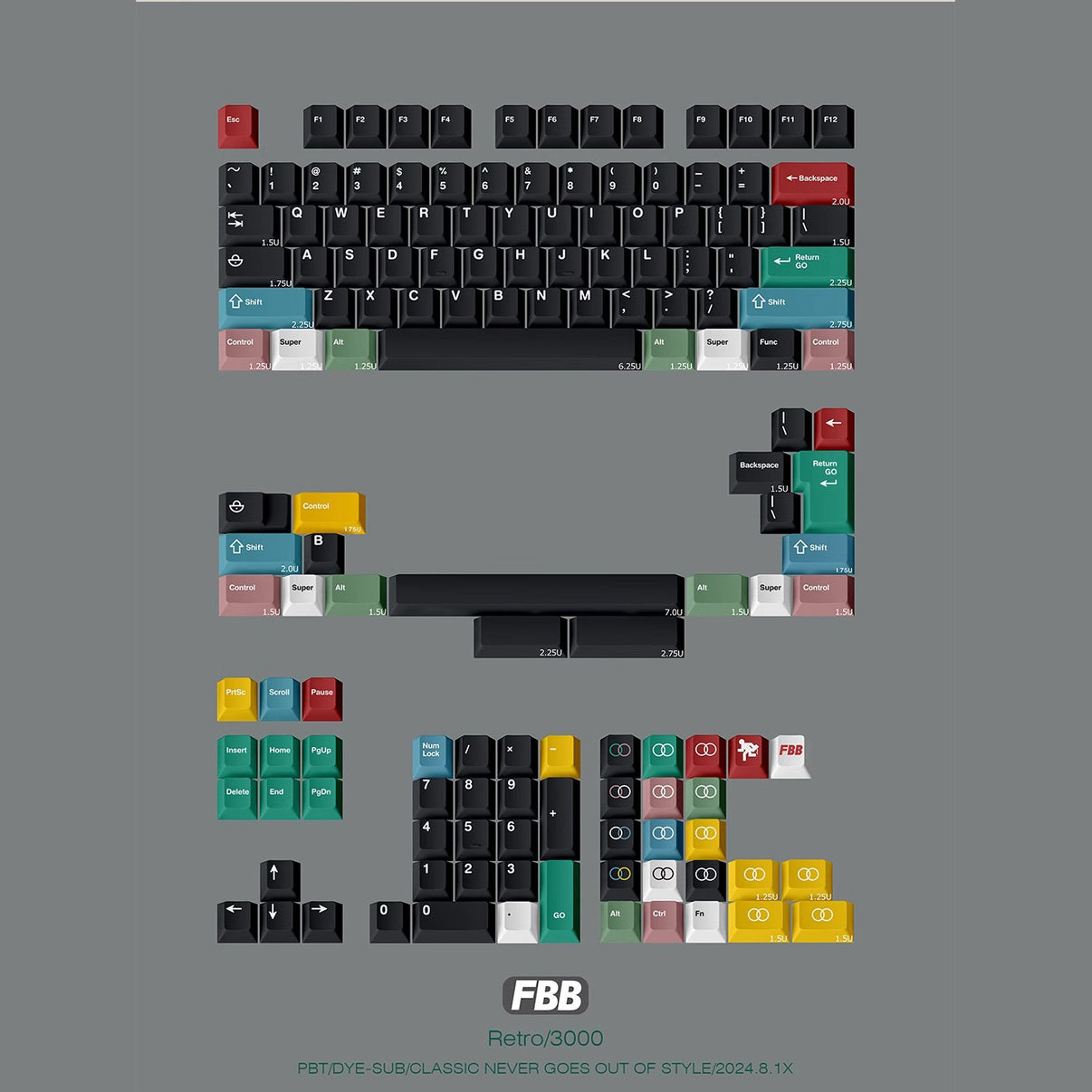 FBB Retro3000 Keycap Set, Cherry Profile, Dye Sub PBT Key Cap – Nouvolo