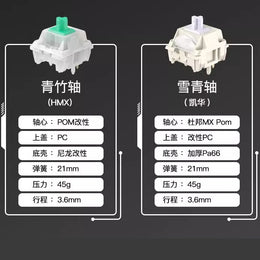 PMO WAVE75 Custom Mechanical Keyboard – Nouvolo